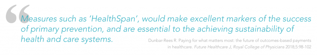 HealthSpan® - HealthSpan